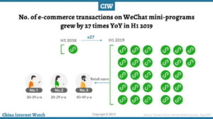 WeChat data, insights and statistics: usage and trends - WeChat Wiki